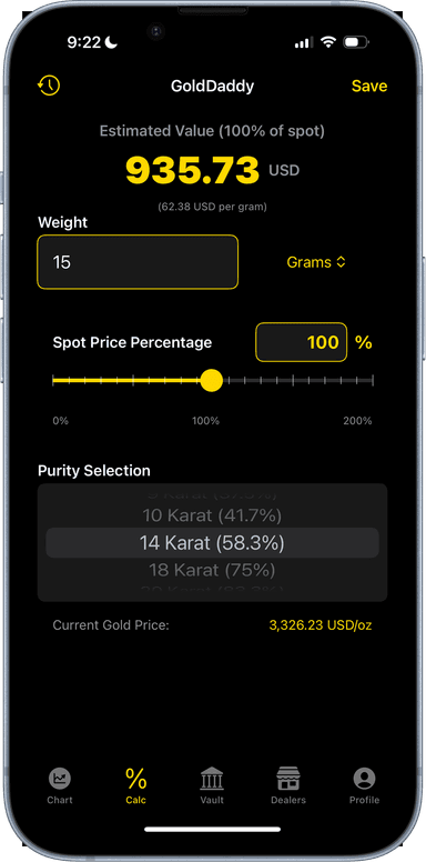 GoldDaddy - Gold Price Tracking & Investment App