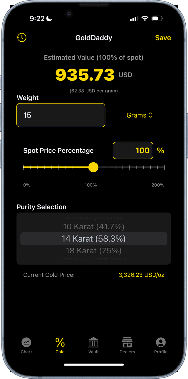 GoldDaddy - Gold Price Tracking & Investment App