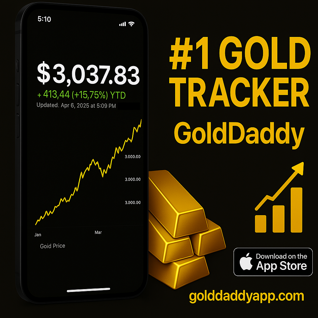 GoldDaddy - Gold Price Tracking & Investment App